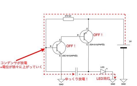 LED点滅回路 弛張発振回路 の動作原理 シナモン 黒猫師匠