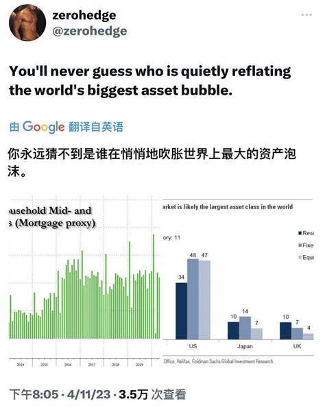 Tuomas Lin Li on Twitter 债务也许是压垮中国经济的最后一根稻草 近年倒行逆施国进民退打压民企疫情封控清零