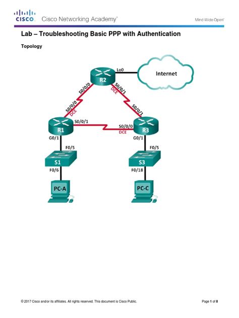 2 4 1 5 lab troubleshooting basic ppp with authentication pdf
