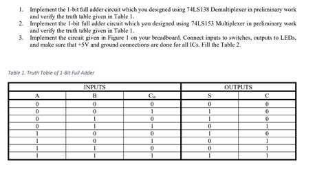 Can You Help Me With Building And Simulation The Chegg Com