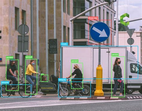 Do Object Detection Recognition Computer Vision In Python By Aliraza1823 Fiverr