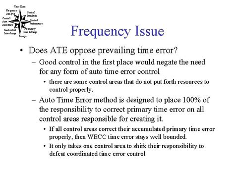 Time Error Frequency Control Analysis Standards Control Area