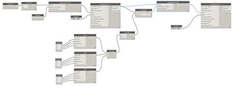 data shapes conditional input node packages dynamo