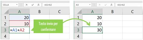Somma Excel Come Usare La Funzione Excel Per Tutti