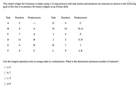 Solved The Rocket Widget For Guinness Is Made Using A