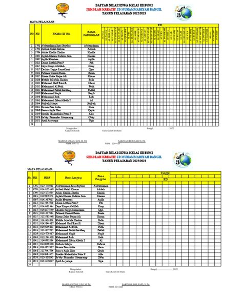 Daftar Nilai Kelas 3 Pdf