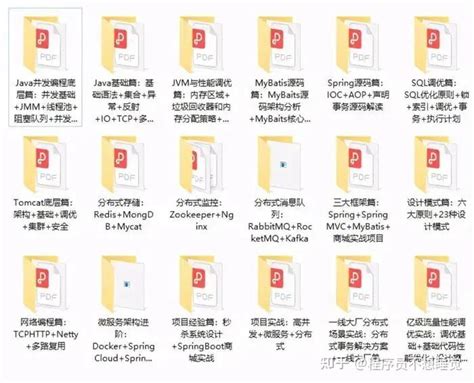 摊牌了历时两个月终拿下京东offer面试技巧 学习笔记全在这儿了 知乎