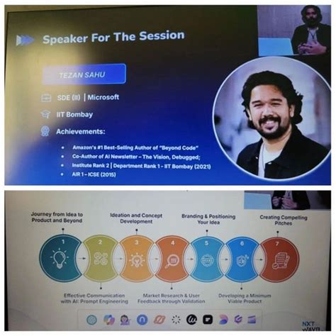 Kiran Kamatham On Linkedin Nxtwave Generativeai Workshop Ccbp