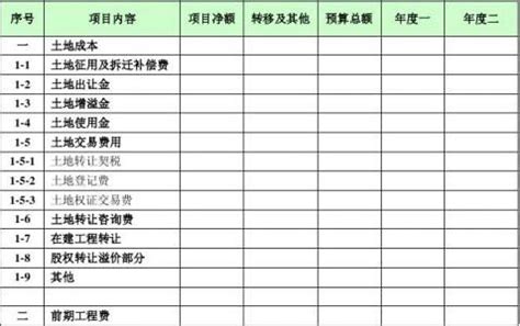 经济效益分析范文八篇 范文118