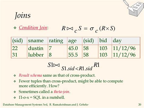 Relational Algebra Chapter Ppt Download