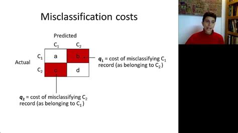 Discriminant Analysis Misclassification Costs And Over Sampling Part