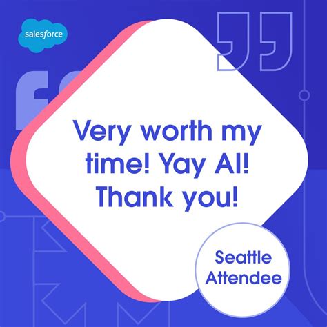 Salesforce Developers On Linkedin Ainowtour