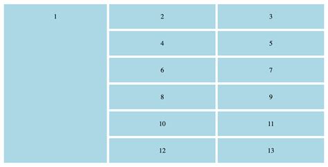 css sidebars a beginner s guide