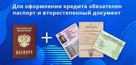 Что такое кредит простыми словами условия виды как оформить