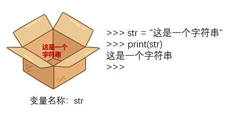 Python二级试题解读：列表的访问和插入操作－python入门－郎哥编程课堂