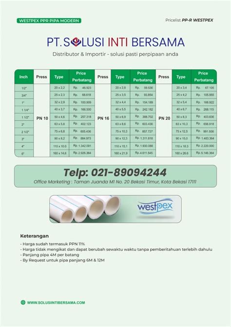 Jual Pipa Ppr Intilon Bima Pt Solusi Inti Bersama