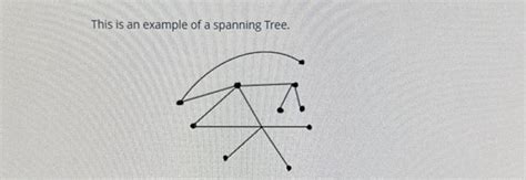 This Is An Example Of A Spanning Tree Chegg Com