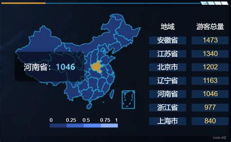 echarts地图 csdn博客