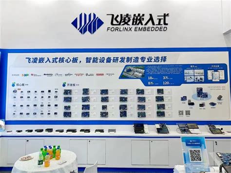 Forlinxembedded Som Sbc Systemonmodule Singleboardcomputer