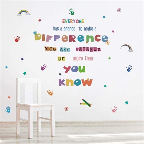Inspirational Quotes For School Walls At Joan Fleming Blog