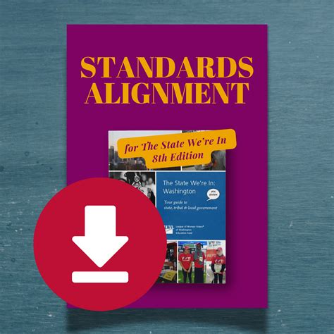 Standards Alignment Document For The State Were In Washington 8th E