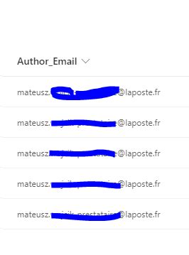 Office365 SharePoint List Get Author Email And Name Activities
