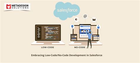 Empowering Citizen Developers Embracing Low Codeno Code Development In Salesforce