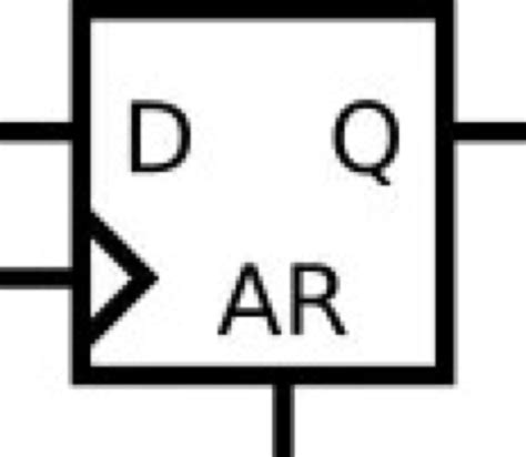 Asgar Reza On Linkedin Day88 100dayschallenge