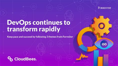 Cloudbees On Linkedin Forrester Report The Future Of Devops