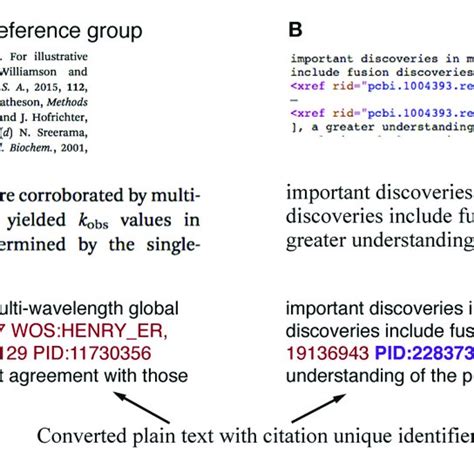 two examples of converting xml into plain text download scientific diagram