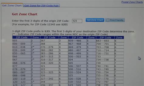 Sellers Tips How To Offer A Multiple Purchase Discount To Your Ebay