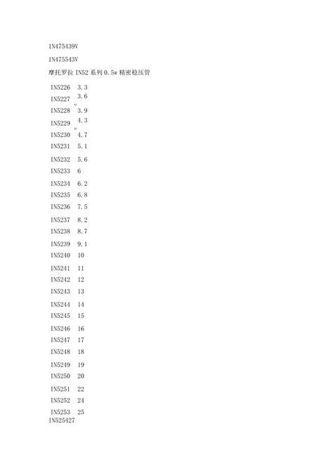 常用稳压二极管