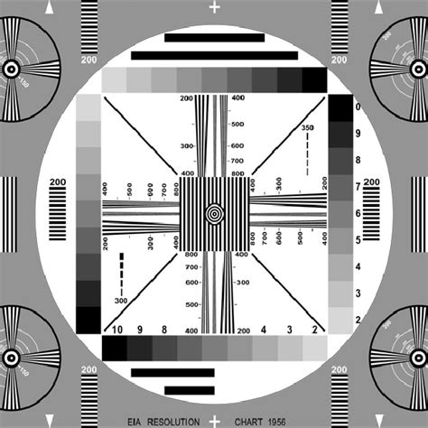 31 настроечная таблица ТВ всех времен и народов | MAXIM