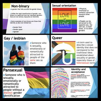 Sex Gender Identity Sexual Orientation PowerPoint Health Lesson English