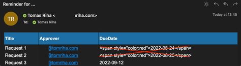 Add Value Based Colours To Html Table Created By Power Automate