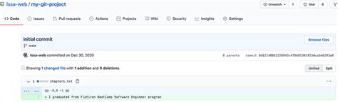 Gitlocal Repo And Github Remote Repo The Startup
