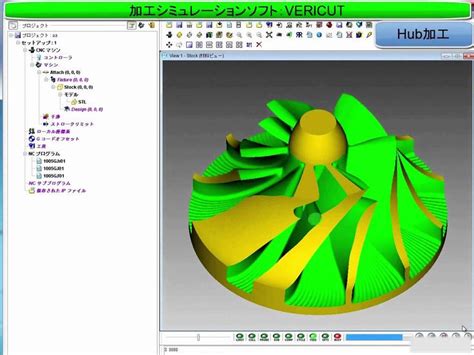 Turbomachinery From Concept To Design To Manufacturing Design