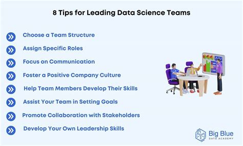 8 Tips For Leading Data Science Teams