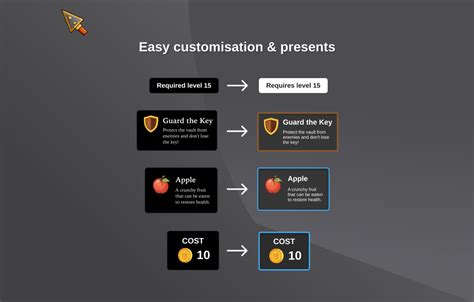 Flexible Tooltip System