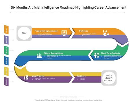 Six Months Artificial Intelligence Roadmap Highlighting Career Advancement Brochure
