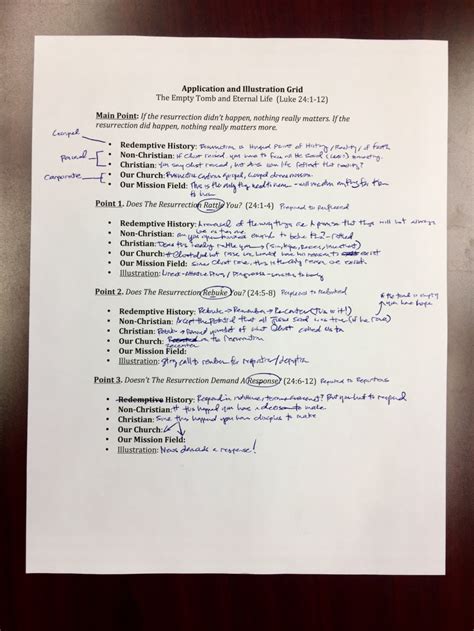 Sermon Template Outline