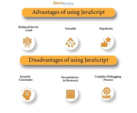 Javascript Vs Ruby On Rails 2024 A Framework Comparison
