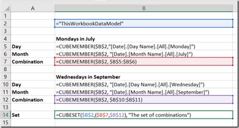 Chris Webbs Bi Blog Creating Or Filters With Cube Functions For Power Pivot And Analysis