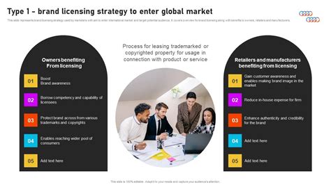 formulating international promotional campaign strategy type 1 brand