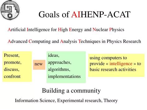 Ppt Goals Of Ai Henp Acat Powerpoint Presentation Free Download Id