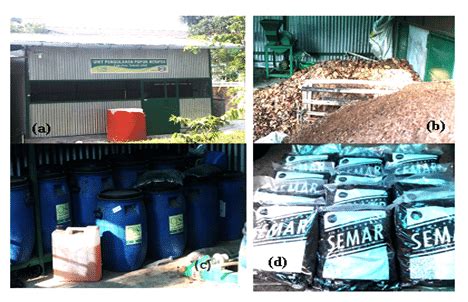 Composting Unit In Faculty Of Engineering Download Scientific Diagram