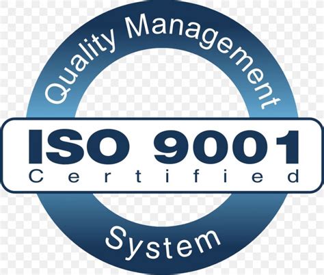 What Is Iso 9001 Quality Management System Explained
