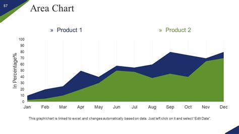 Top Product Roll Out Plan PowerPoint Presentation Templates In