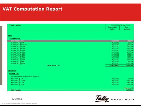 PPT VAT Accounting PowerPoint Presentation Free Download ID 771468