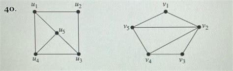 Solved Determine Whether The Given Pair Of Graphs Is Chegg